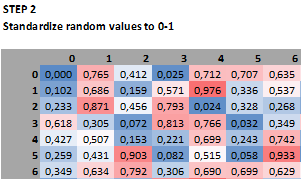 Excel Fantasy Map Random 2